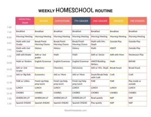 Our Daily Homeschool Routine/How to Schedule it All in 2021